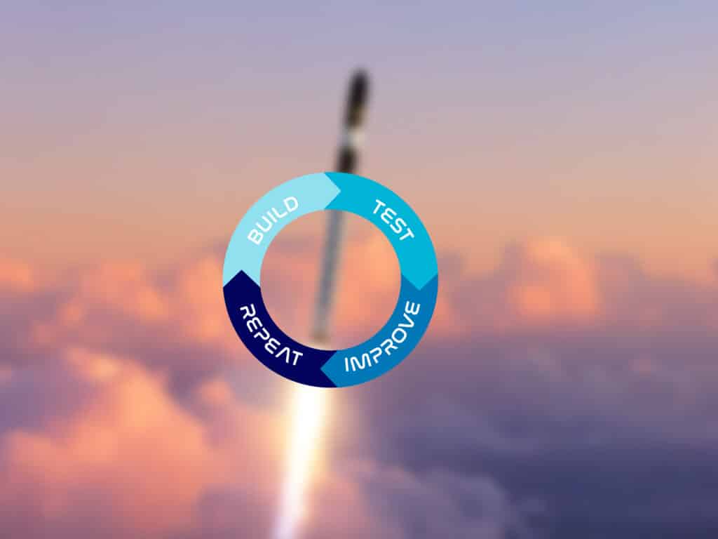 Iteration - the unique RFA way to success | Rocket Factory Augsburg